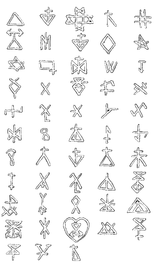 Rosslyn Templars Images of Rosslyn Chapel | Rosslyn Templars