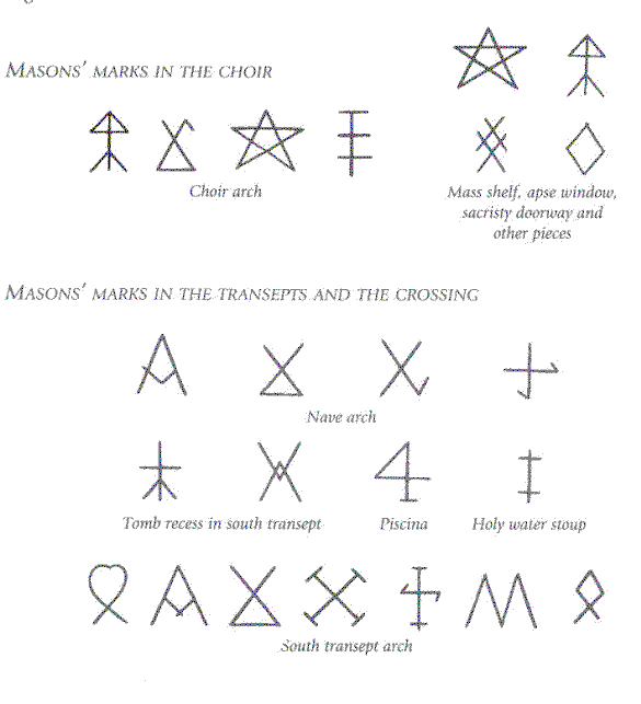 What would you call this thing? It seems very familiar and I don't know ...